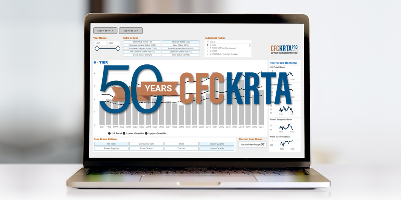 CFC Webinars Review 2024 KRTA Results | CFC Solutions News Bulletin